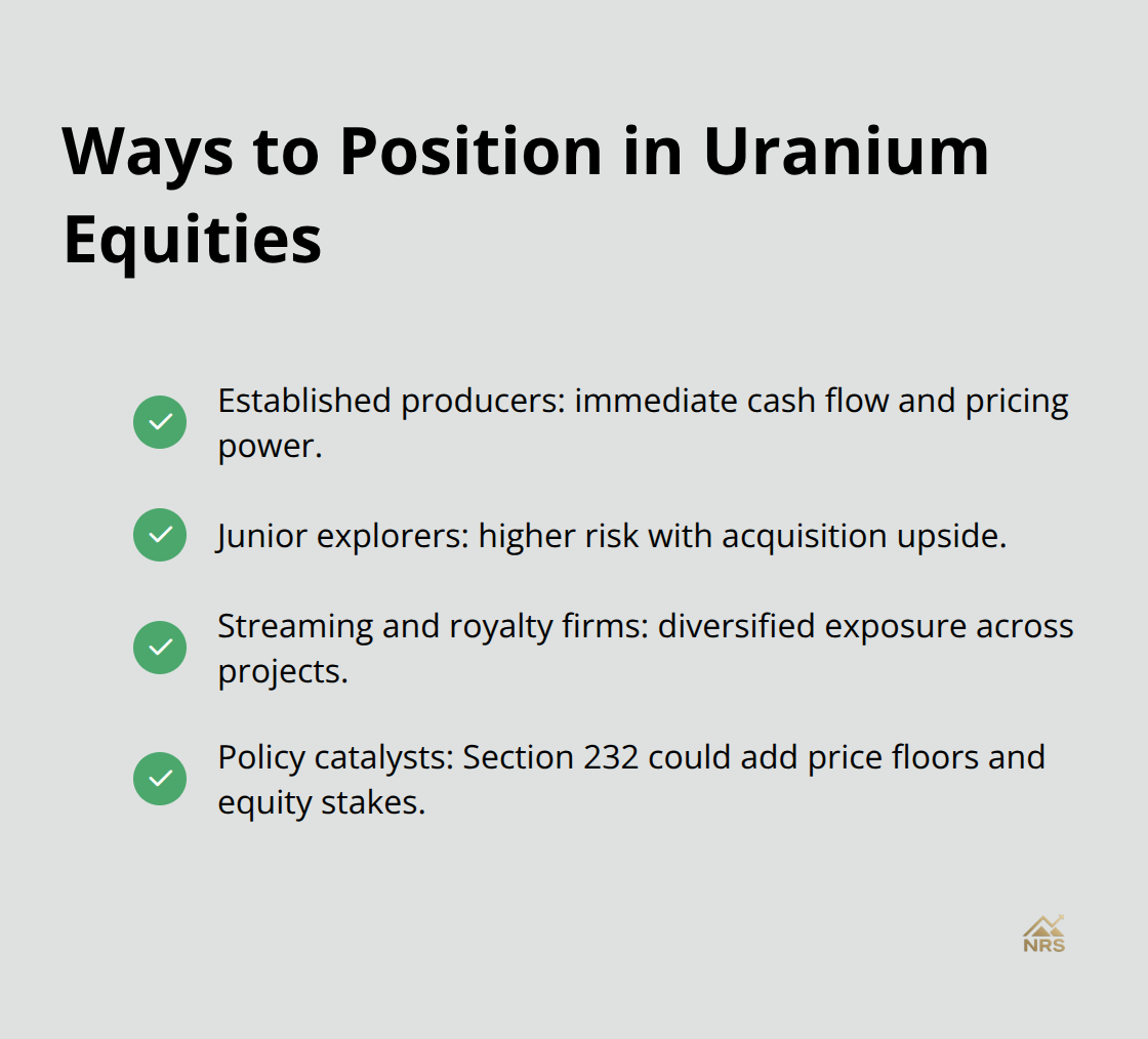 Uranium Price Trajectory 2026: Pathways To Higher For Nuclear Fuel ...