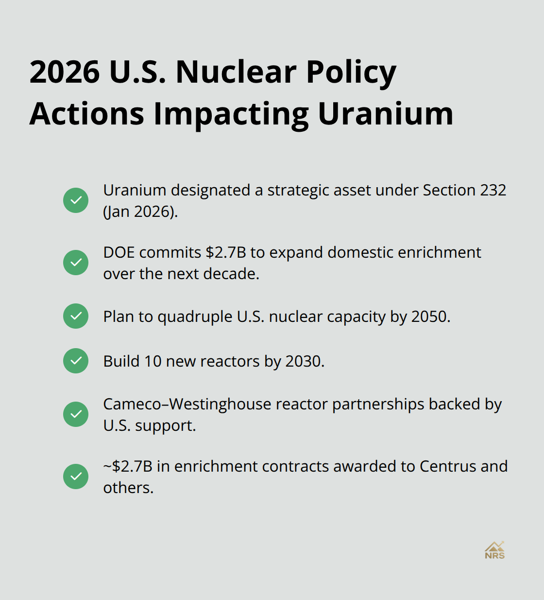 Uranium Price Trajectory: Forecasts And Uncertainties - Natural ...